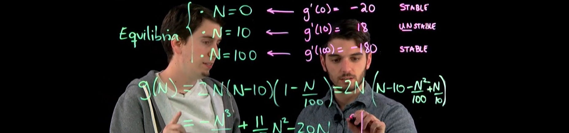 Body Surface Area | Microtutorials in Mathematics